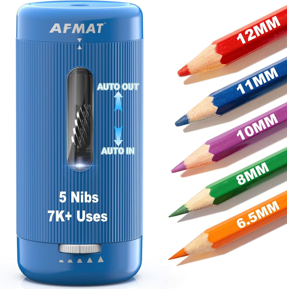 AFMAT Product Troubleshooting Guide